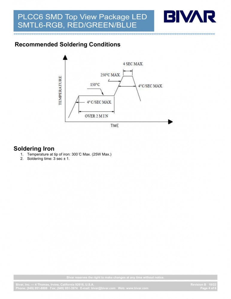 SMTL6-RGB datasheet page 4