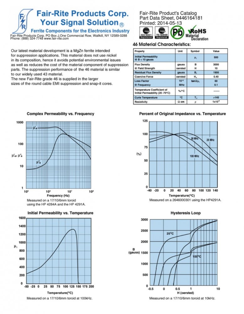 Fair-Rite ferrite component document page 4