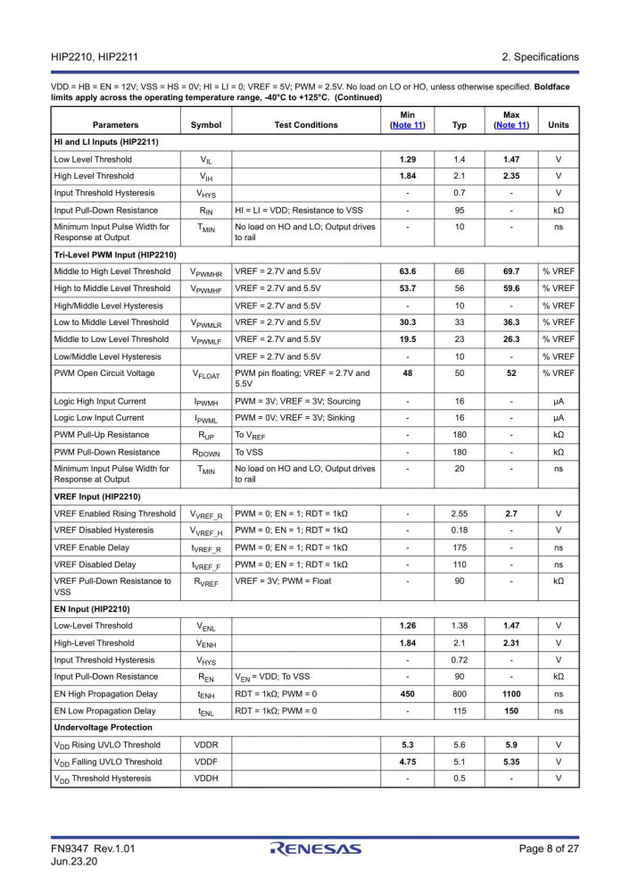 HIP2211FRTZ technical document page 8