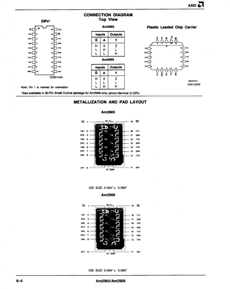 AM2965 datasheet page 2