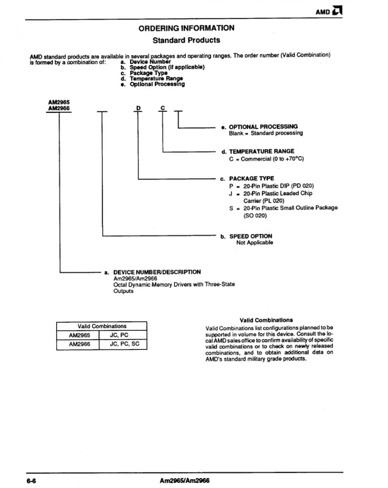 AM2965 datasheet page 4