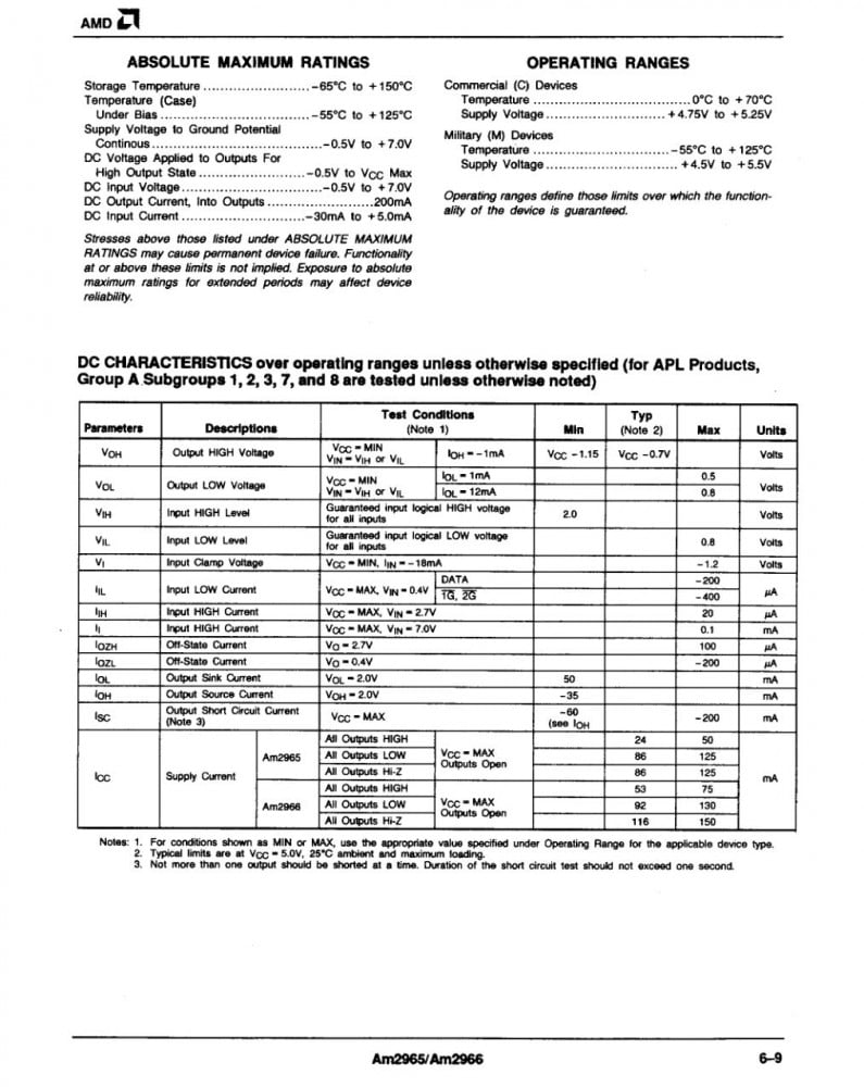 AM2965 datasheet page 7
