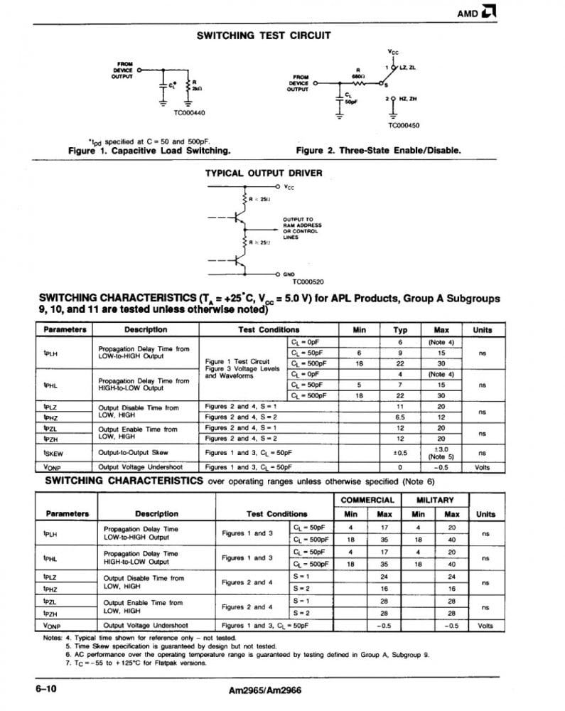 AM2965 datasheet page 8