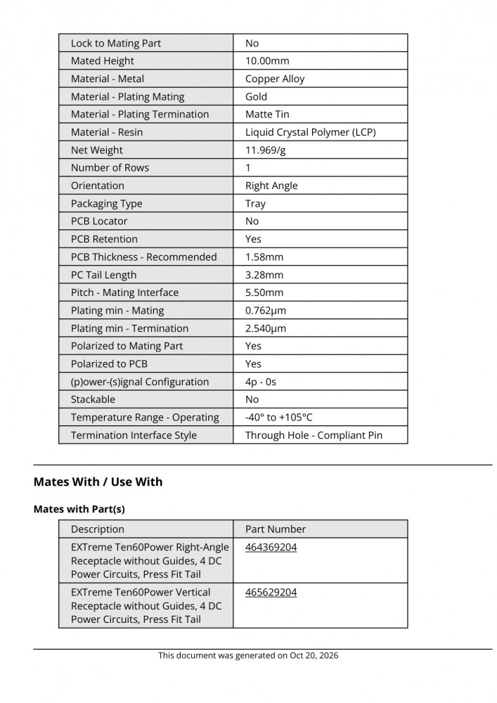 464379204 product document, page image 3