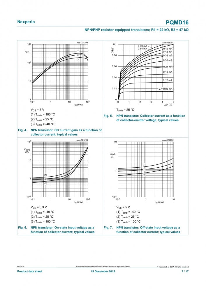 PQMD16Z datasheet page 7