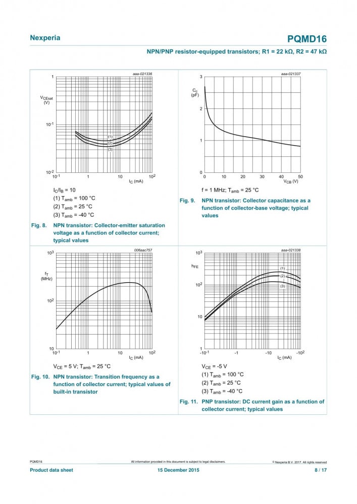 PQMD16Z datasheet page 8