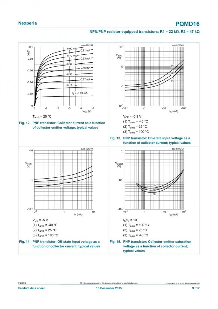 PQMD16Z datasheet page 9