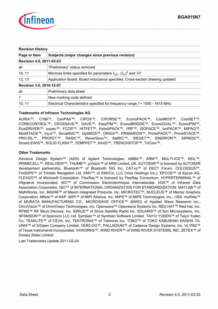 BGA915N7 datasheet page 3
