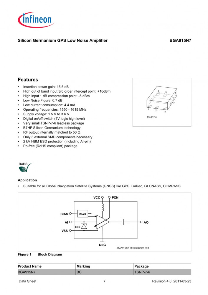 BGA915N7 datasheet page 7