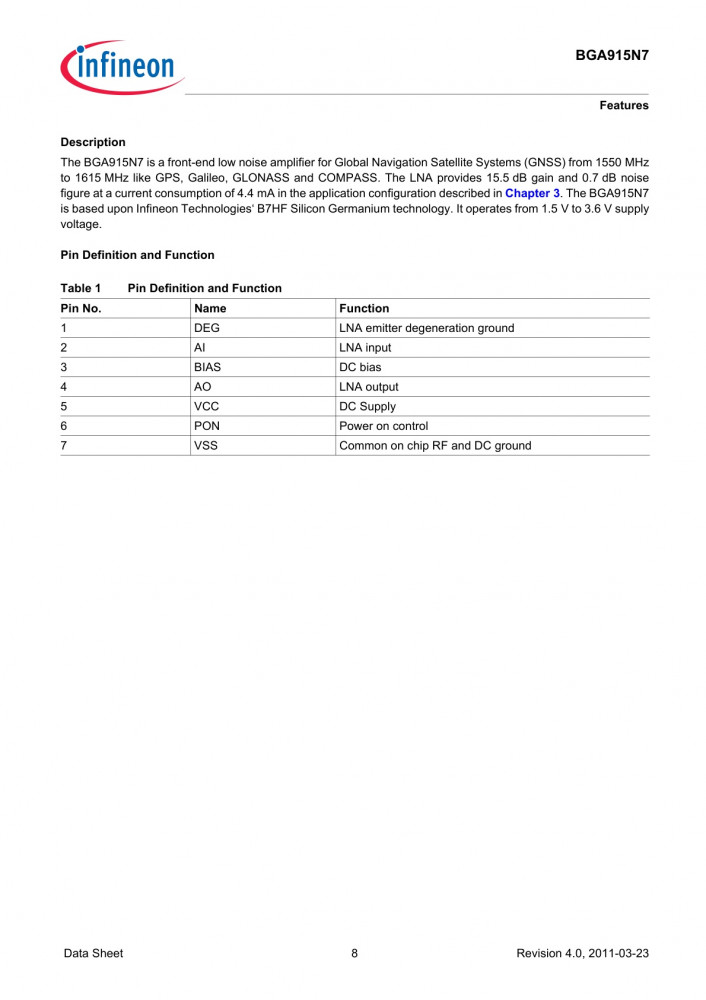 BGA915N7 datasheet page 8