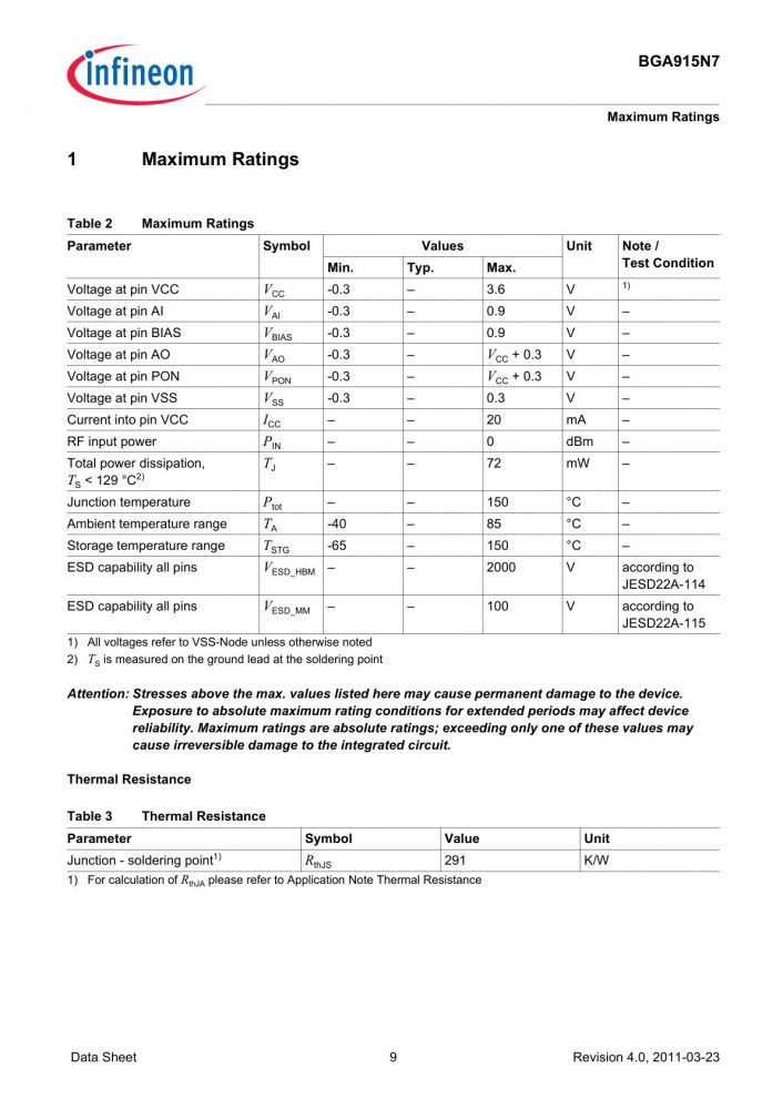 BGA915N7 datasheet page 9