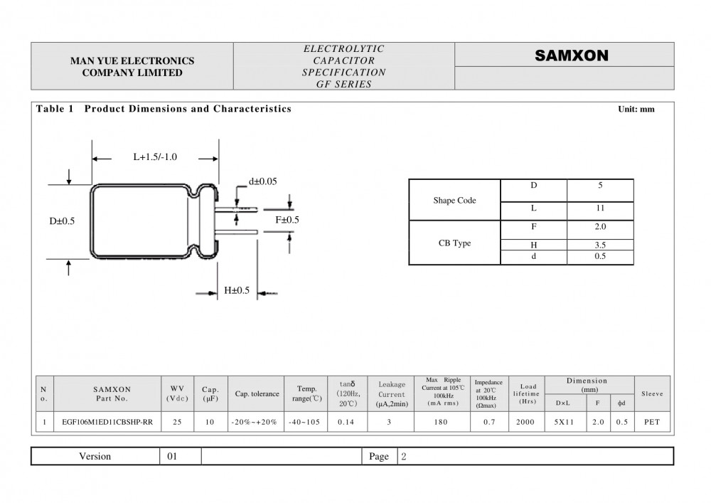 GF series specification page 3