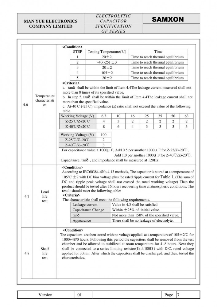 GF series specification page 8