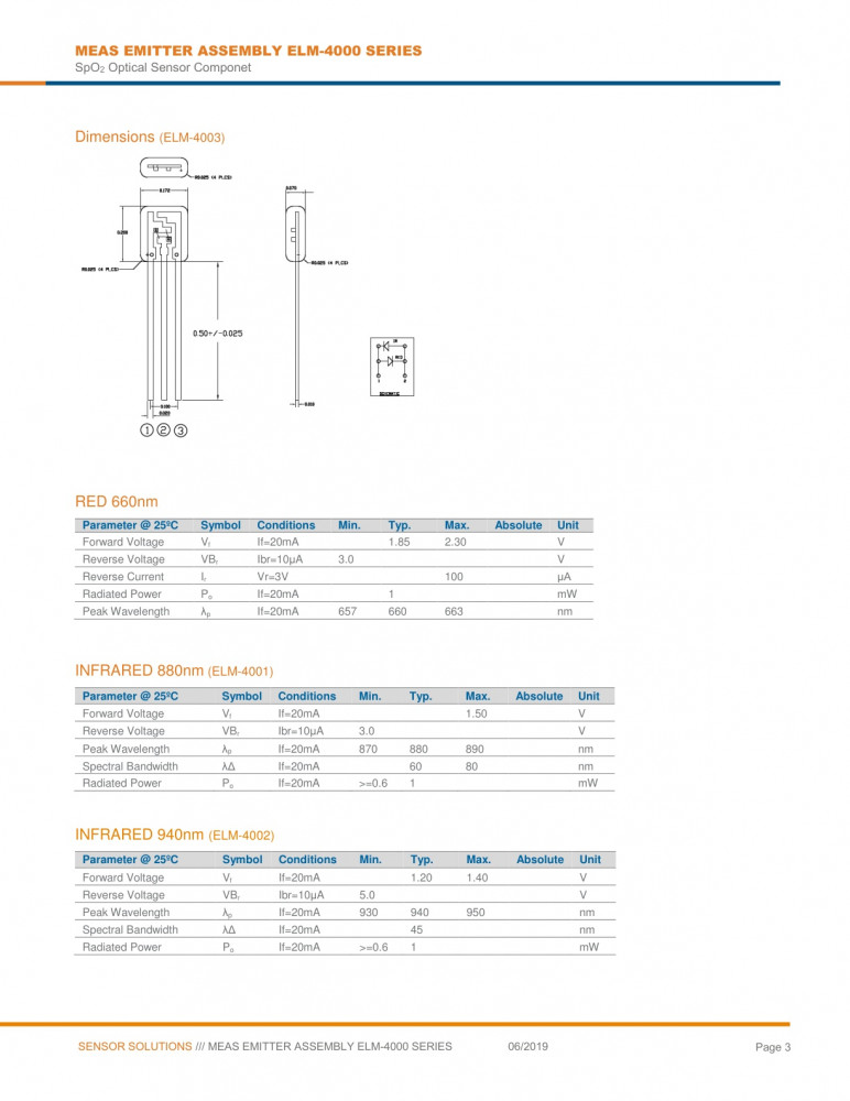 ELM-4002 electrical and optical specifications