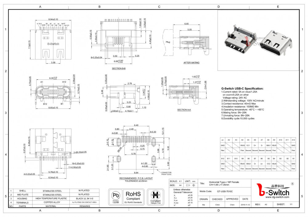 GT-USB-7010C product drawing