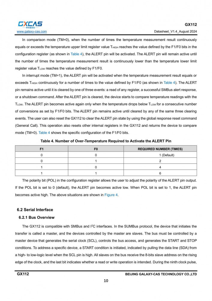 GX112S datasheet page 10