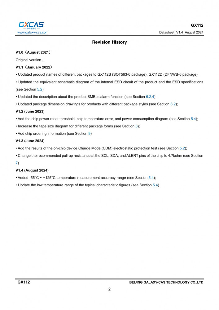 GX112S datasheet page 2