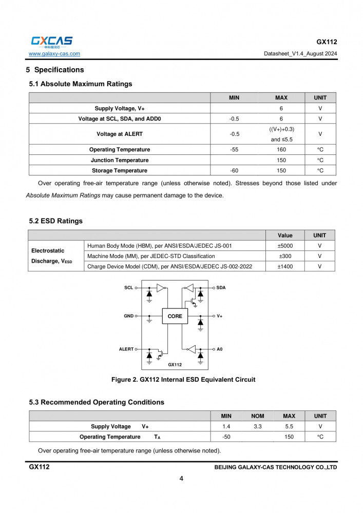 GX112S datasheet page 4
