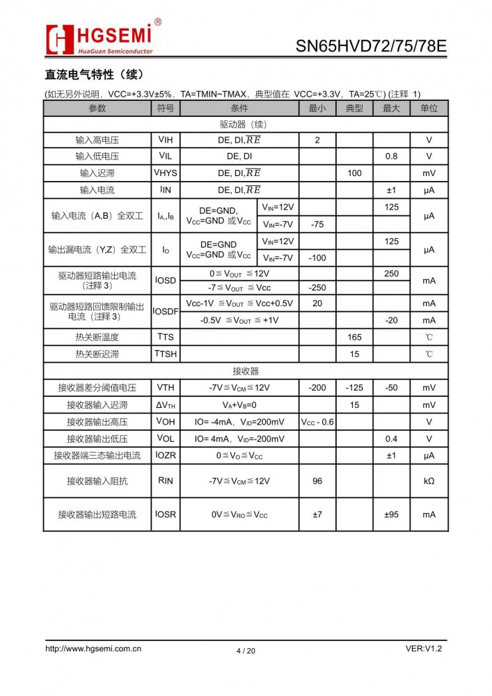 SN65HVD78EIMM/TR datasheet page 4