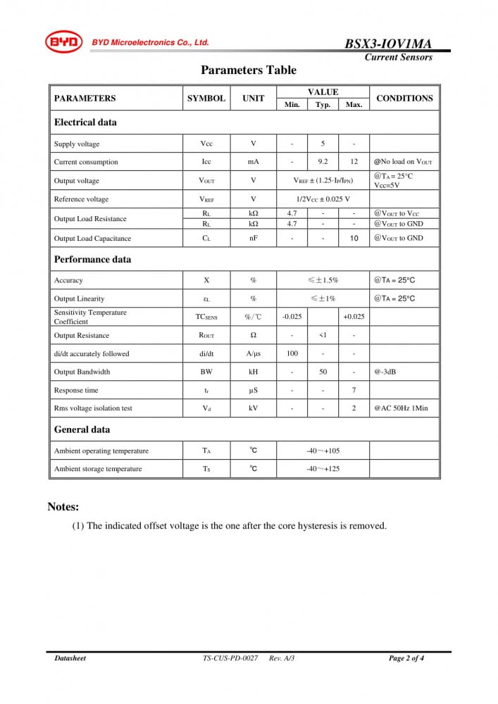 BSX3 series current sensor datasheet page 2