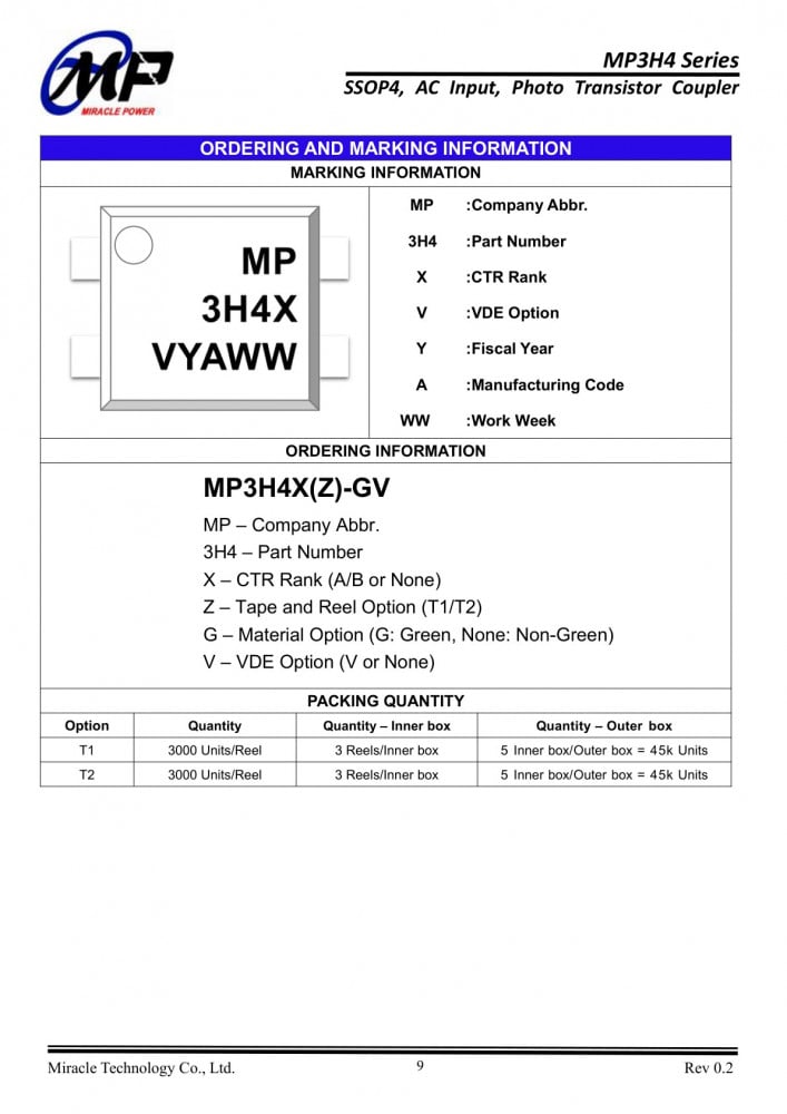 MP3H4B(T1)-GV datasheet page 9