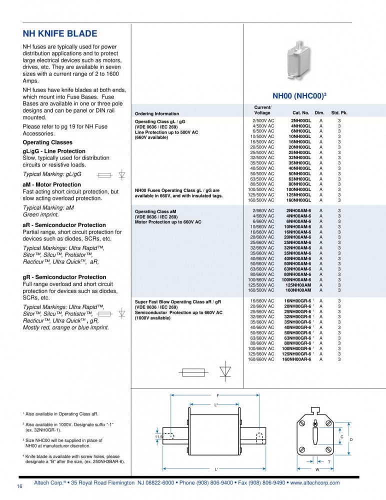 Altech NH fuse documentation page 1