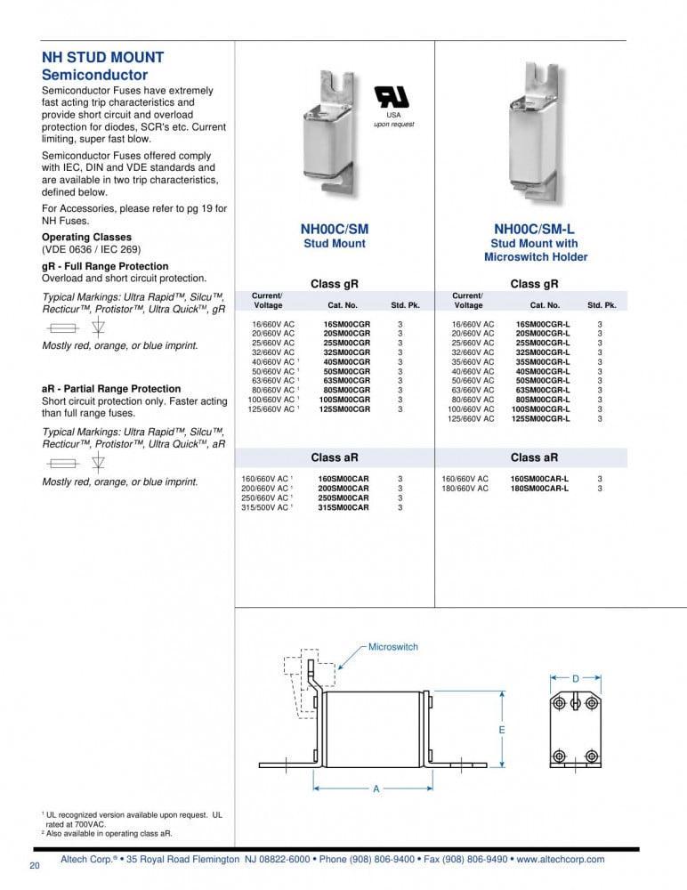 Altech NH fuse documentation page 5