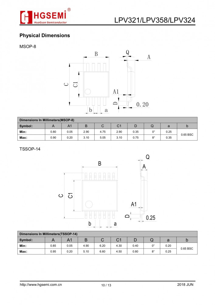 LPV358M/TR datasheet page 10