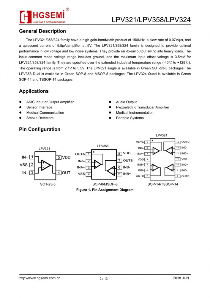LPV358M/TR datasheet page 2