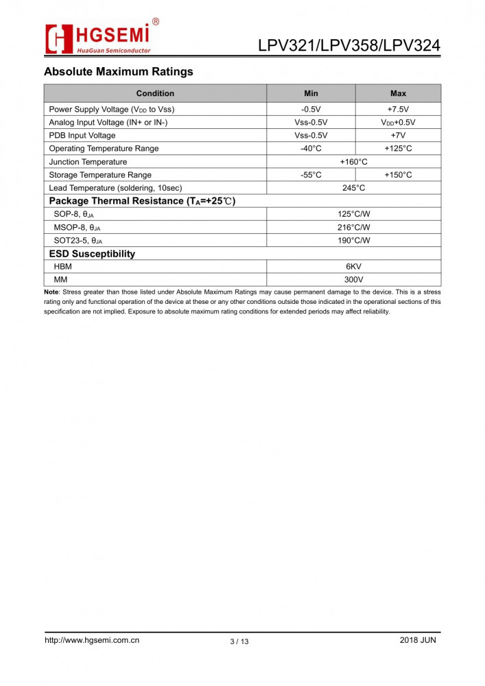 LPV358M/TR datasheet page 3
