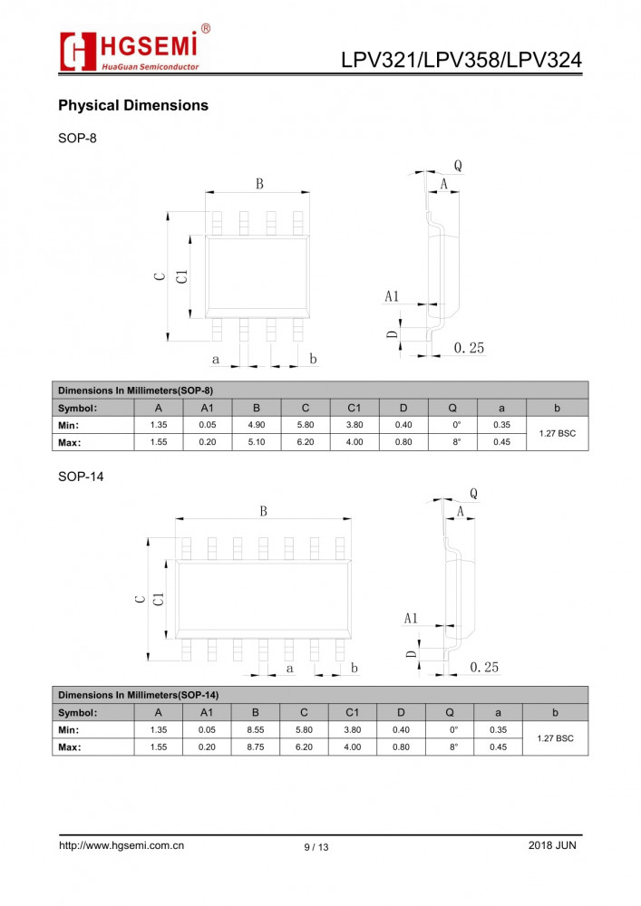 LPV358M/TR datasheet page 9