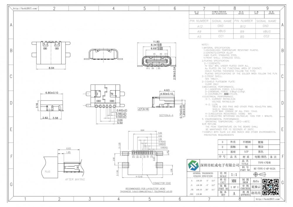 HC-TYPE-C-6P-012A technical drawing page