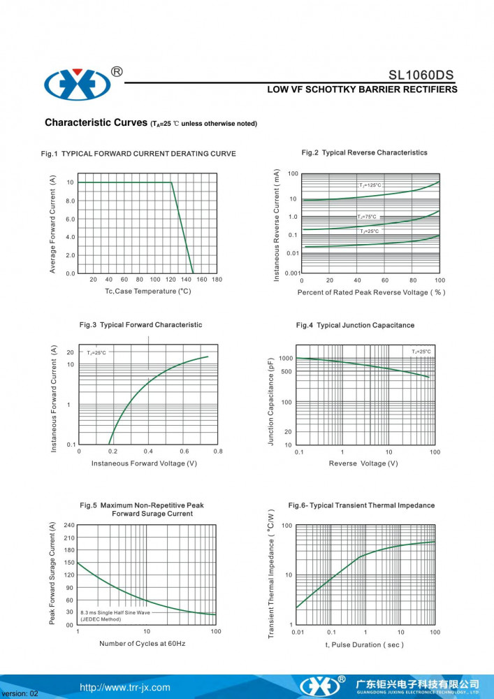 SL1060DS datasheet page 2