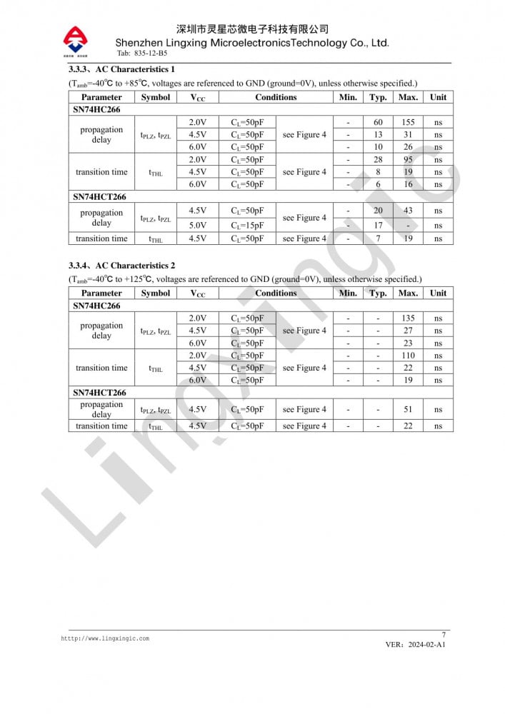 SN74HC266N(LX) datasheet page 9