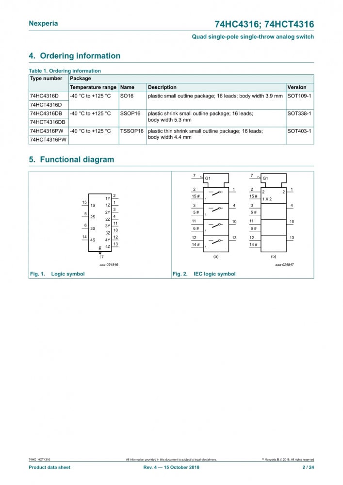 74HCT4316 datasheet page 2