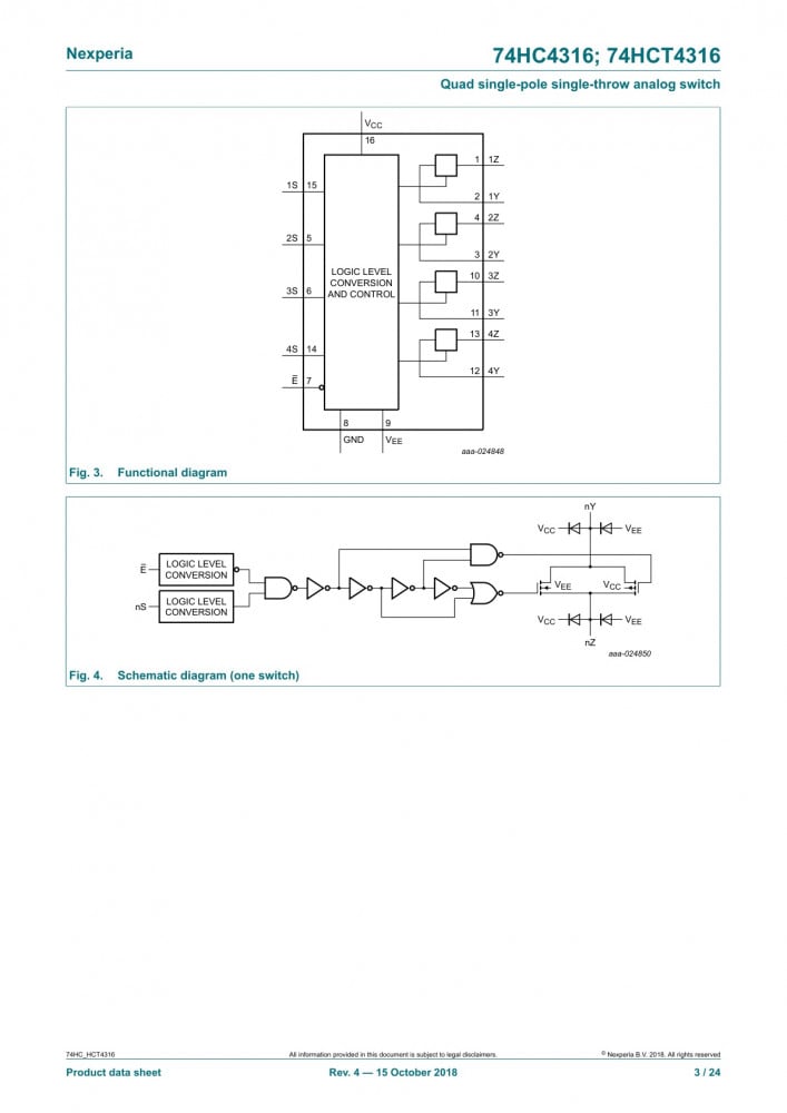 74HCT4316 datasheet page 3