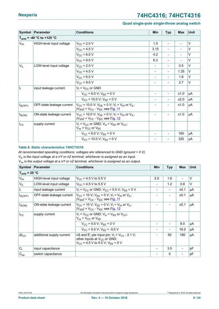74HCT4316 datasheet page 9