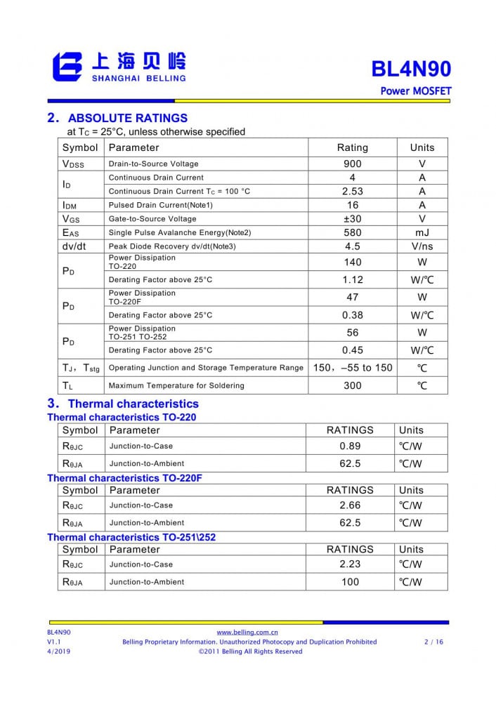 BL4N90-P datasheet page 2