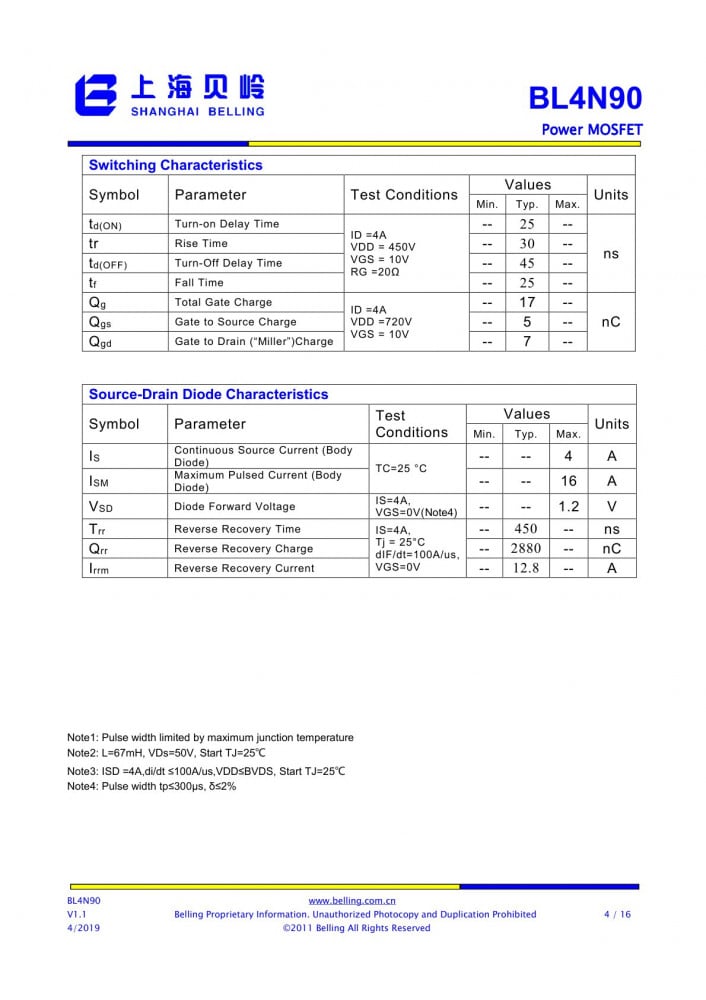 BL4N90-P datasheet page 4