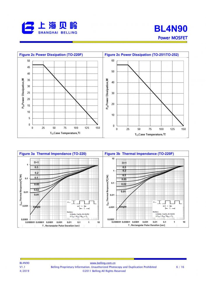 BL4N90-P datasheet page 6