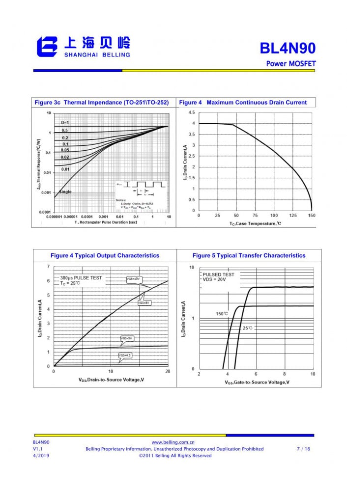 BL4N90-P datasheet page 7