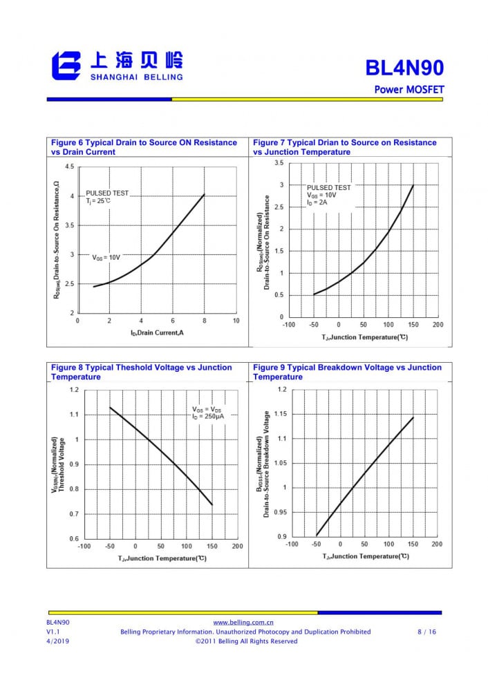 BL4N90-P datasheet page 8