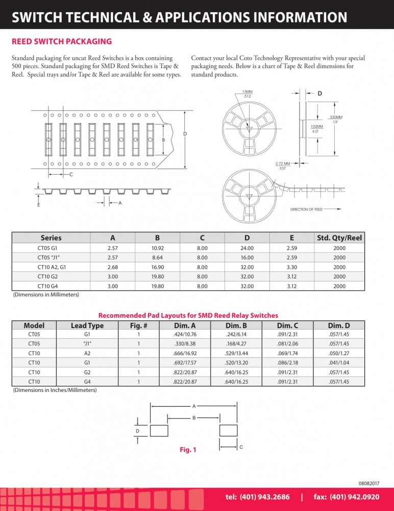 COTO technical document page 2