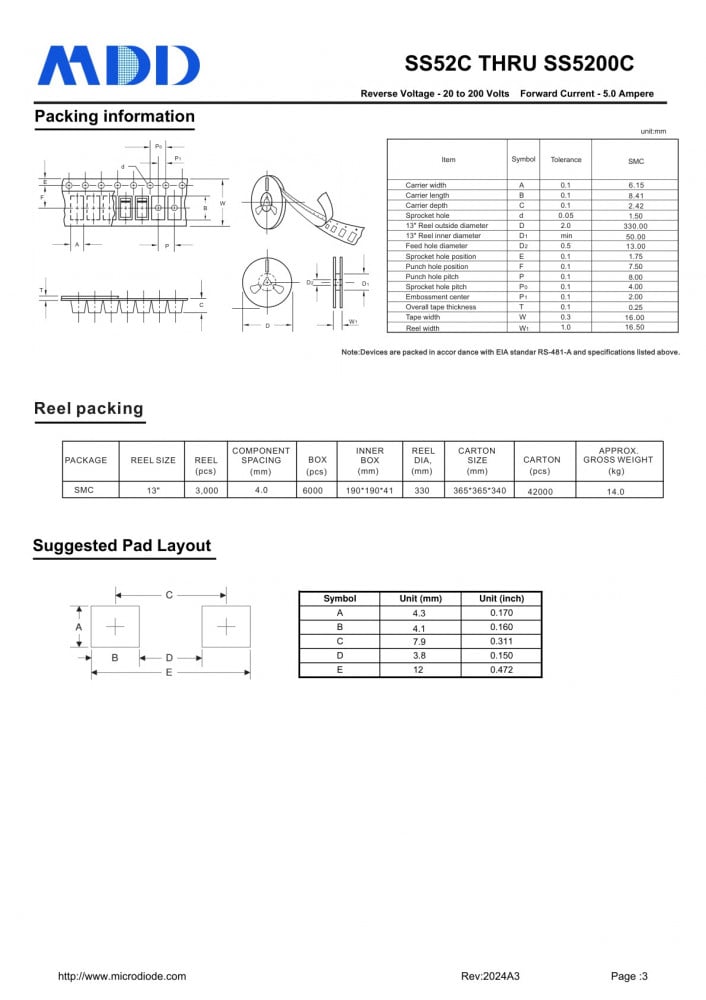 SS56C datasheet page 3 preview