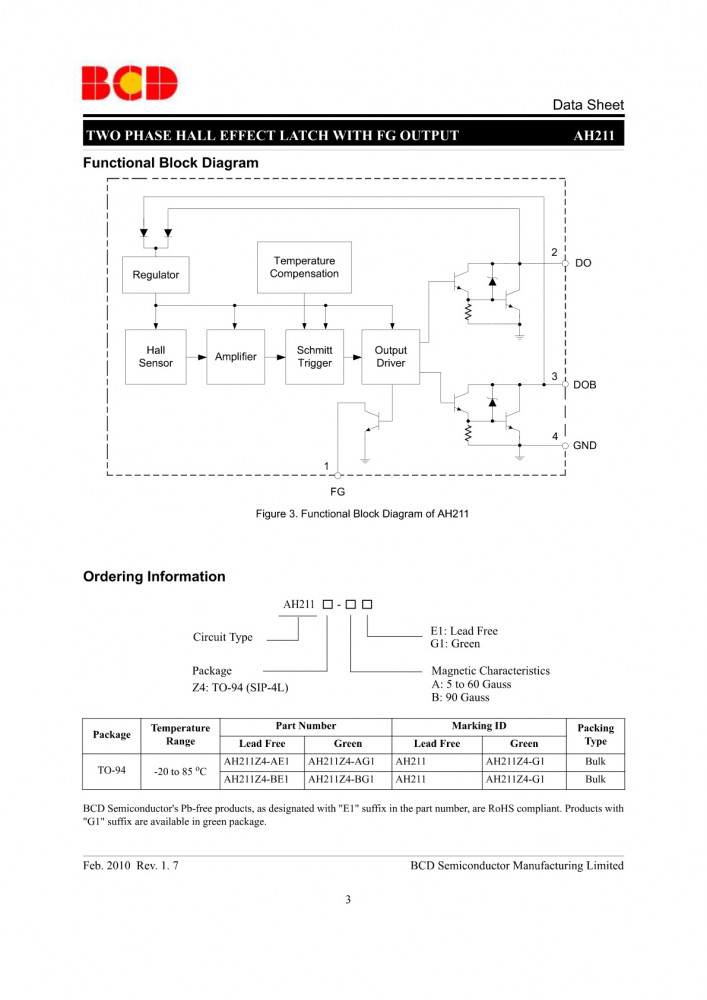 AH211 datasheet page 3