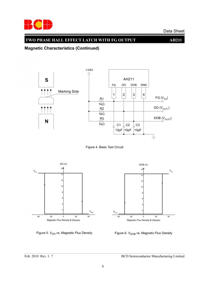AH211 datasheet page 6