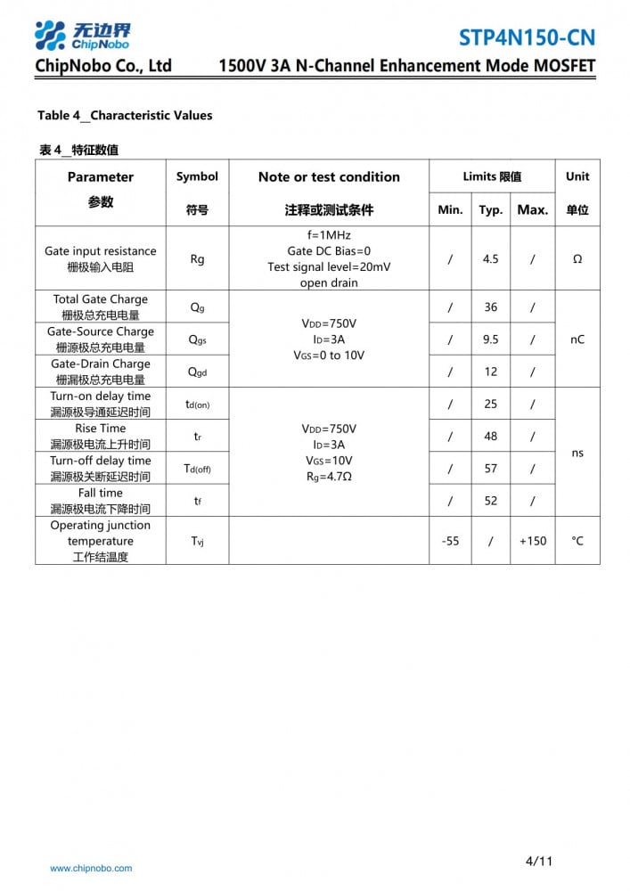 STP4N150-CN datasheet page 4