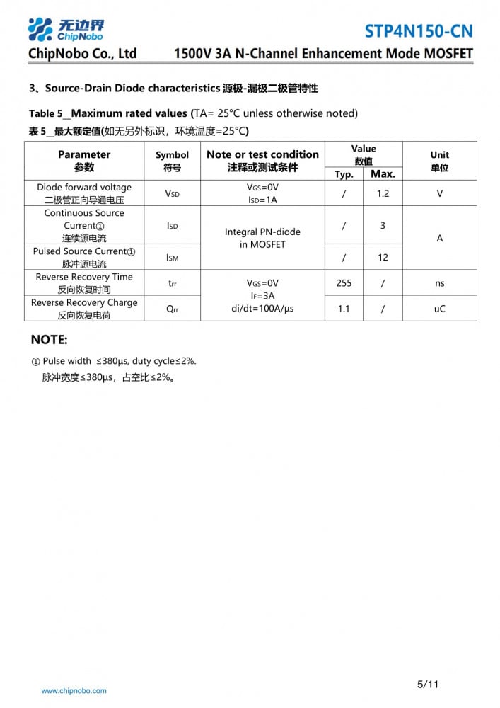 STP4N150-CN datasheet page 5