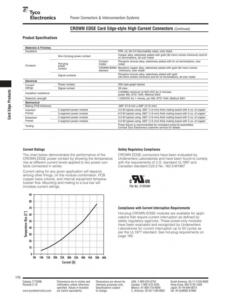 TE Connectivity document page 4