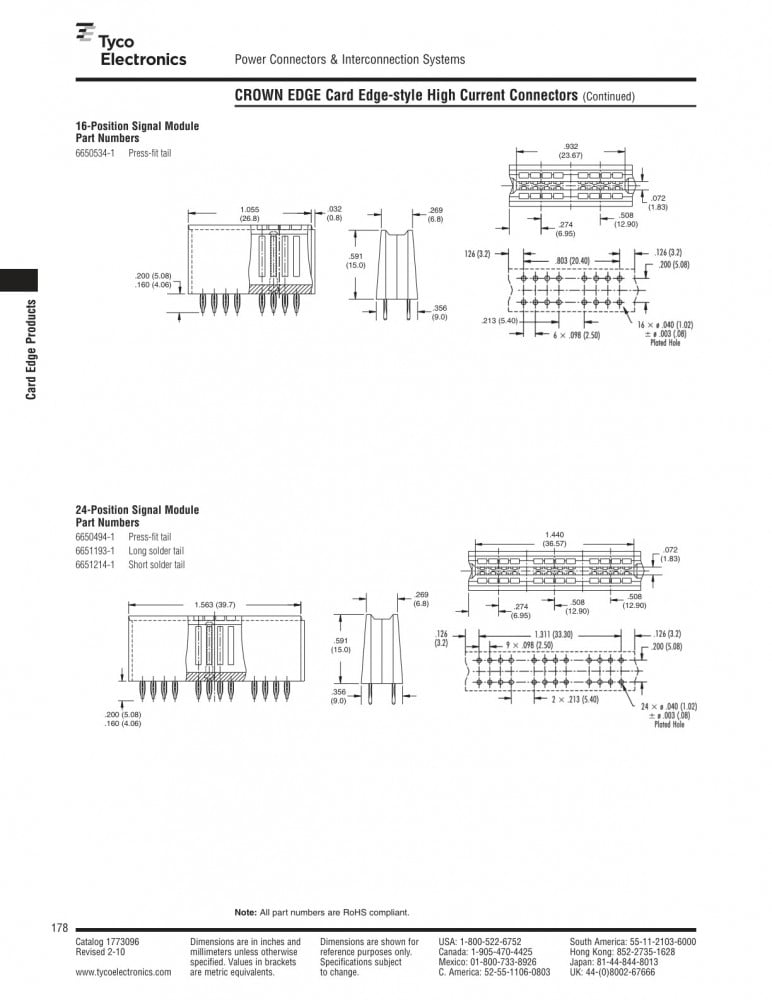 TE Connectivity document page 6